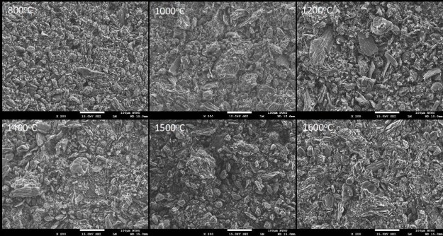 Graphite for Very High Temperature Reactors (VHTR) | Realize Engineering